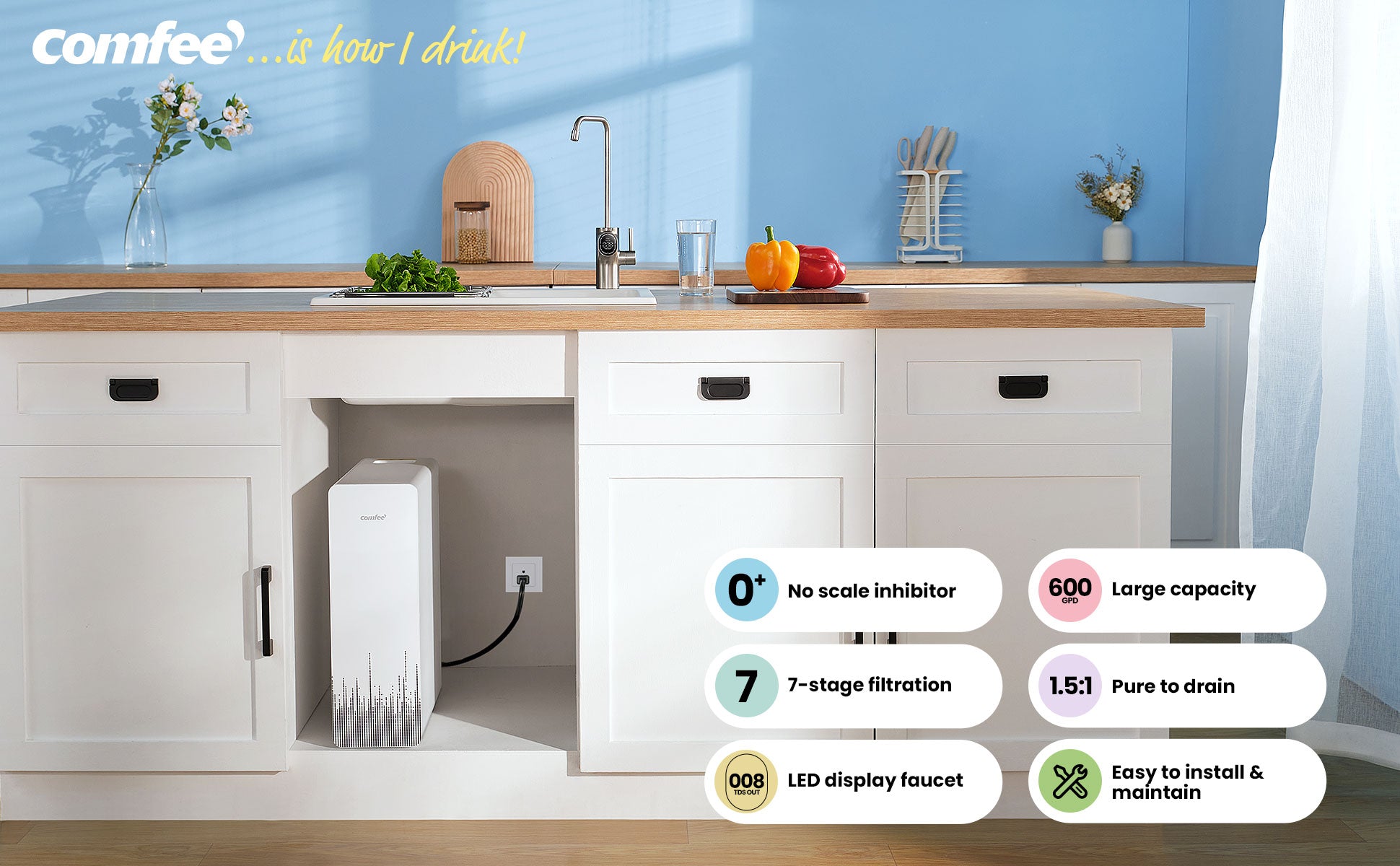 600GPD Pro Under Sink Reverse Osmosis System - Comfee – Comfee’