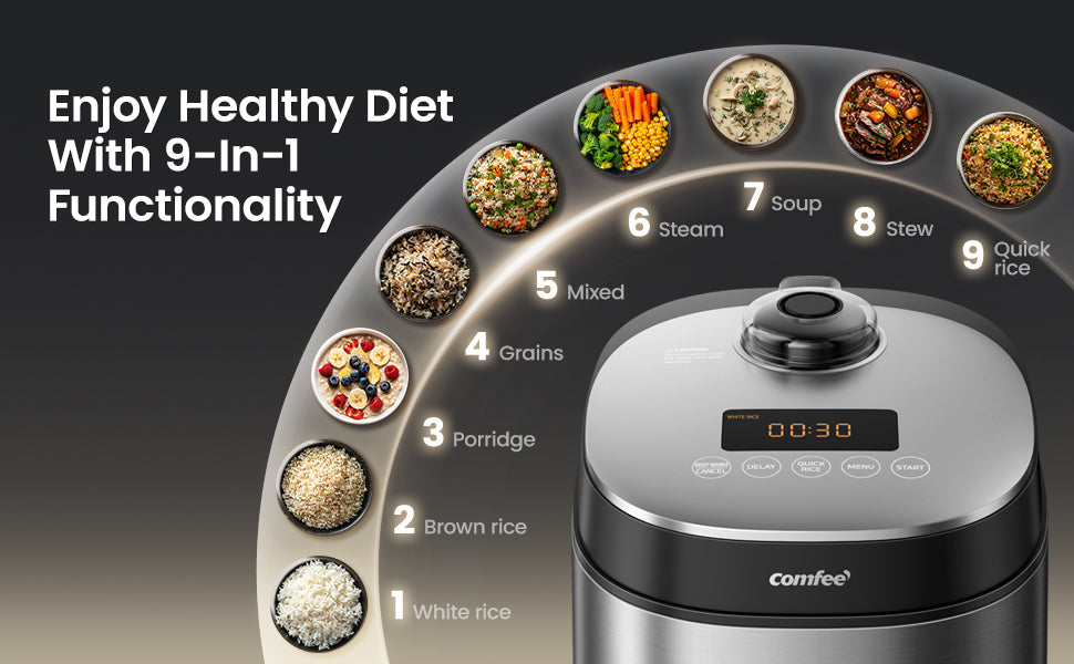 8 Cups Cooked Mini Rice Cooker - Comfee – Comfee’