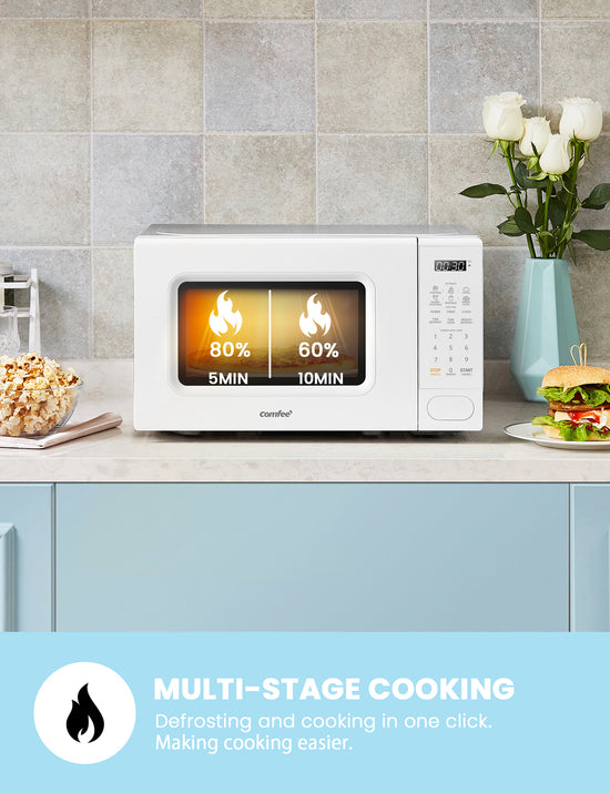 0.7 Cu.ft Retro Countertop Microwave - White – Comfee’