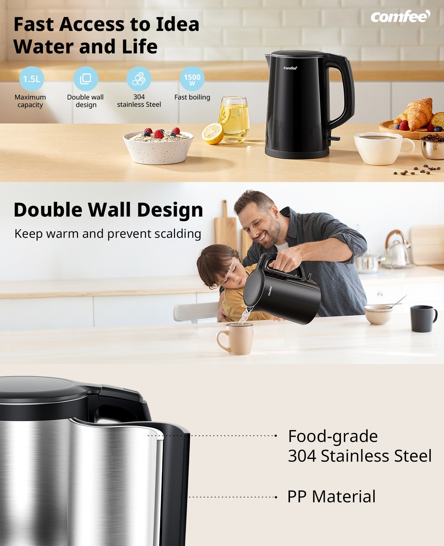 1.5L Double Wall Electric Kettle - Comfee – Comfee’