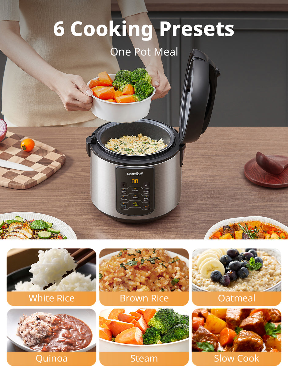 Multifunctional Electric Rice Cookers - Comfee – Comfee’