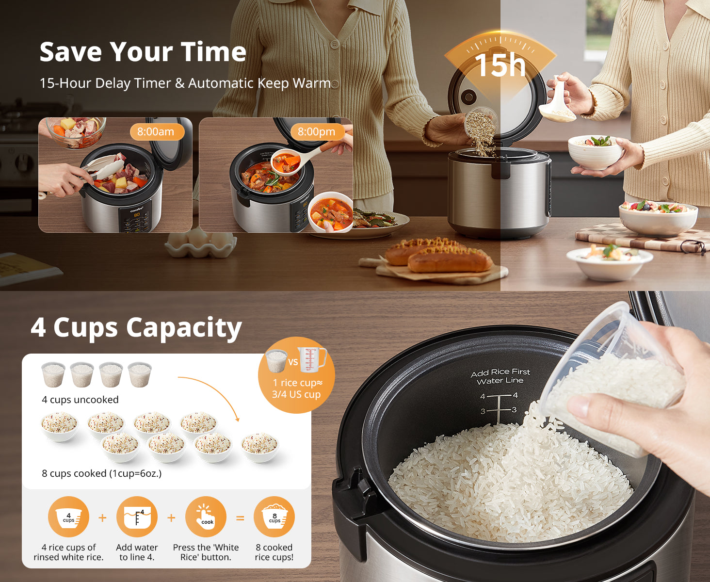 Stainless Steel Electric Rice Cooker With Steamer - Comfee – Comfee’