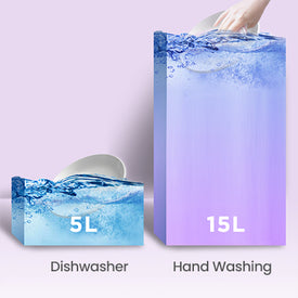 5L Portable Countertop Mini Dishwasher - Comfee – Comfee’