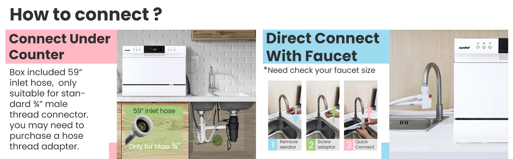 Small Countertop Portable Dishwasher - Comfee – Comfee’