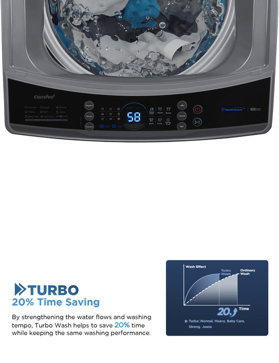 Grey Portable Top Loading Washer – Comfee’